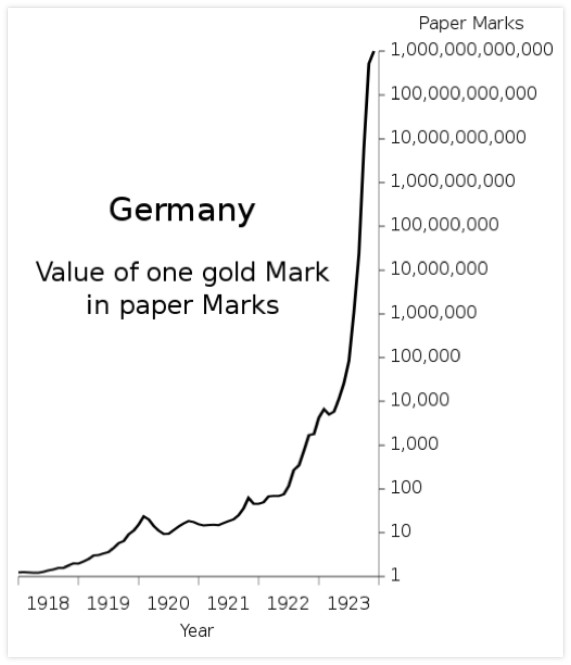 The New Case For Gold